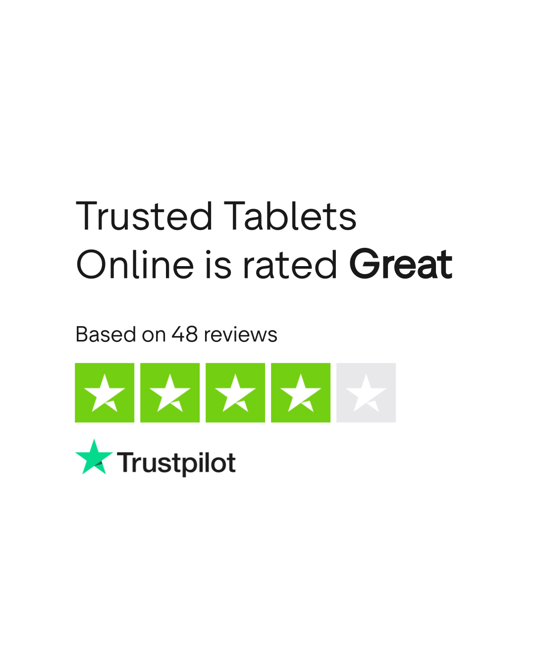 Trusted Tablets Online Reviews | Read Customer Service Reviews of ...