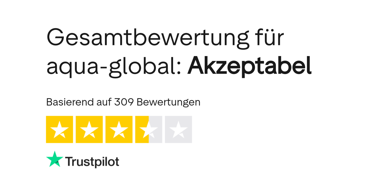 Bewertungen zu aqua-global | Lesen Sie Kundenbewertungen zu aqua-global.com