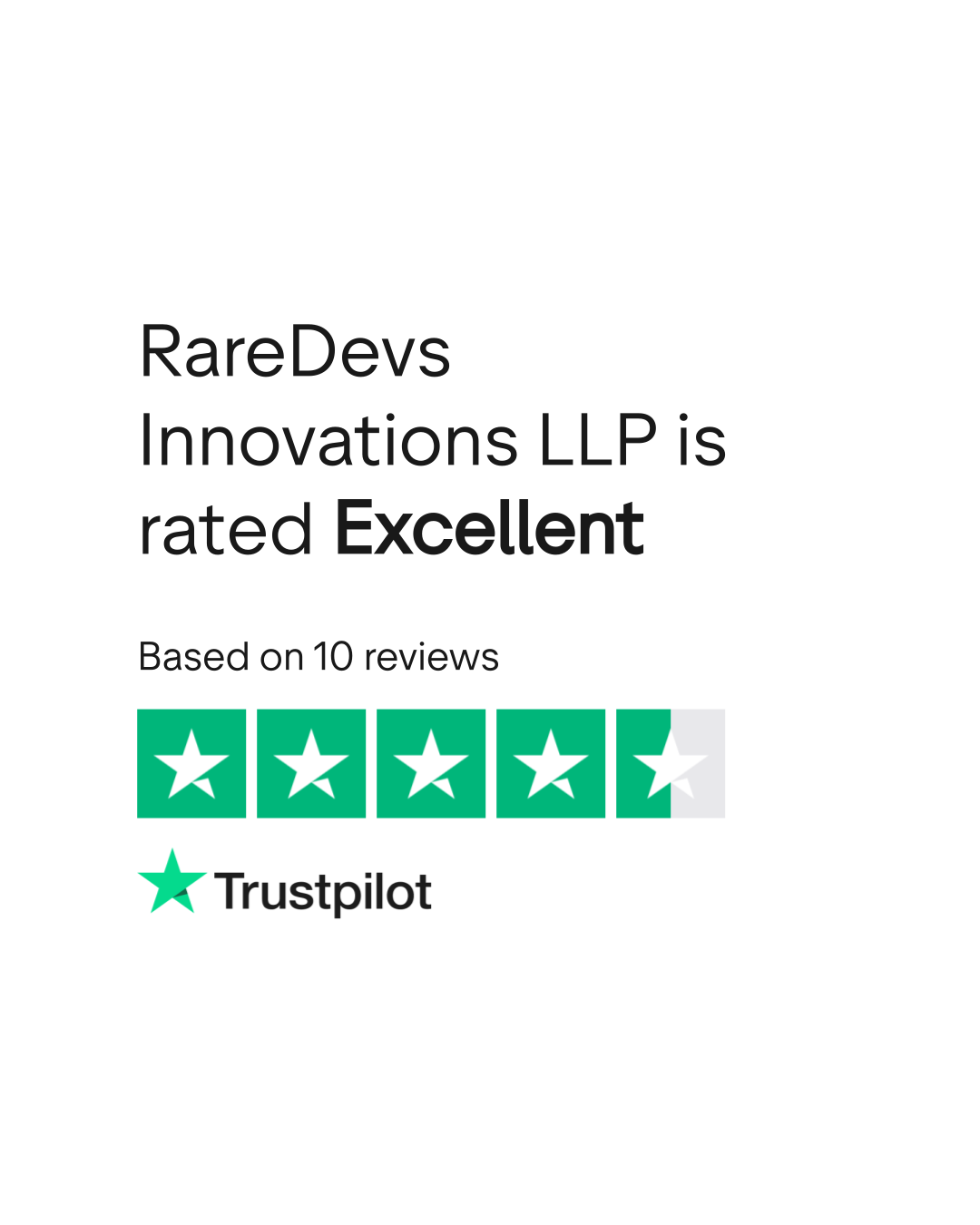 RareDevs Innovations LLP Reviews | Read Customer Service Reviews of www.raredevs.com
