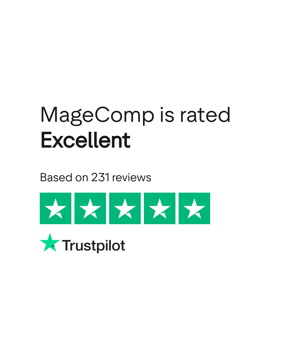 MageComp Reviews | Read Customer Service Reviews of magecomp.com