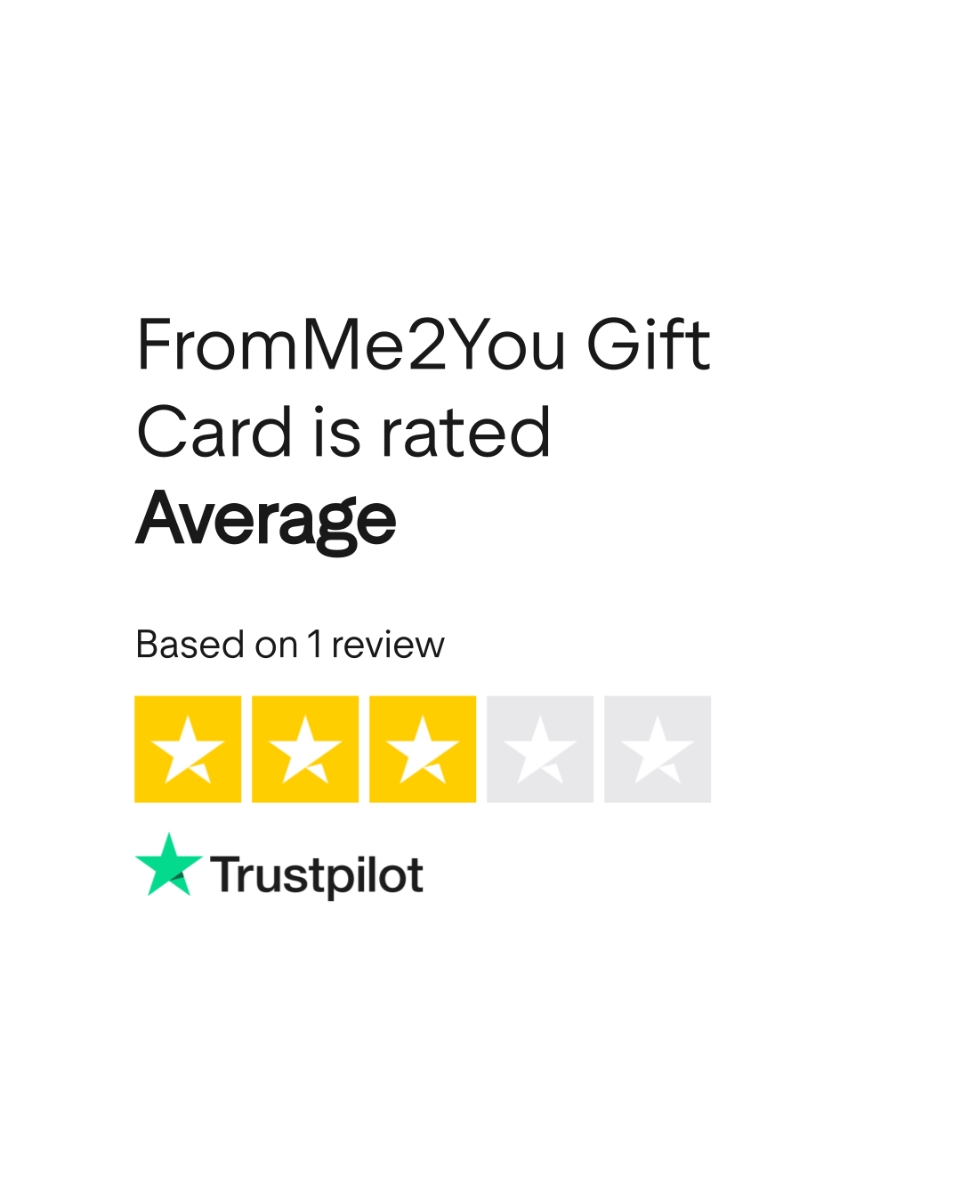 FromMe2You Gift Card Reviews | Read Customer Service Reviews of me2you.ie