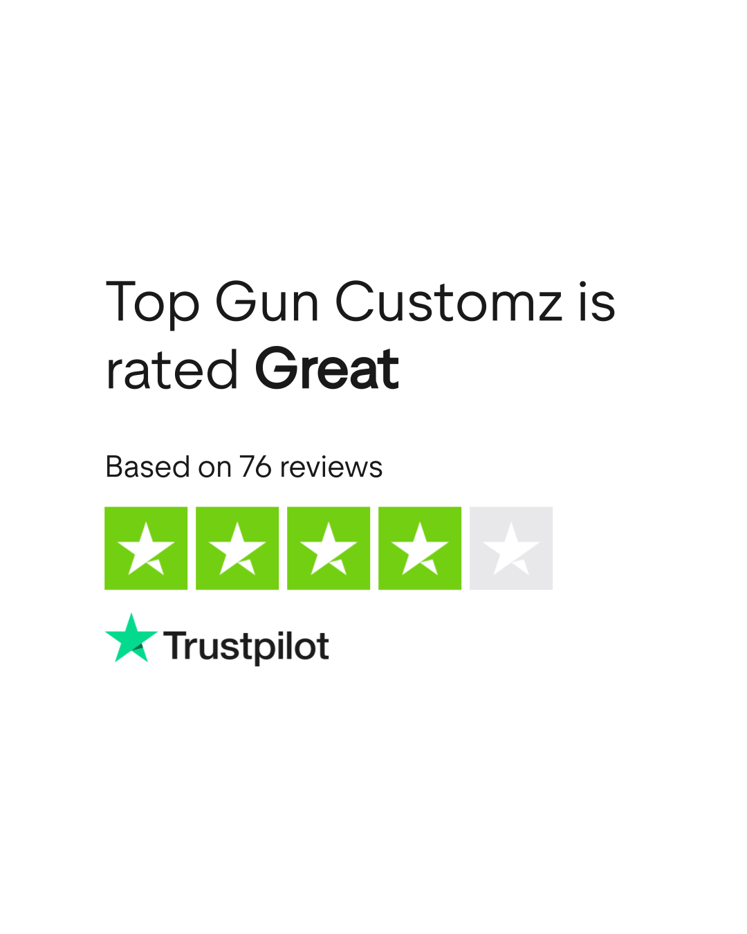 Top Gun Customz Reviews | Read Customer Service Reviews of ...