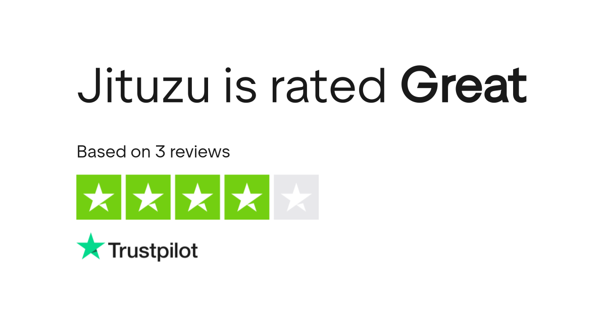 Jituzu Reviews | Read Customer Service Reviews of jituzu.com