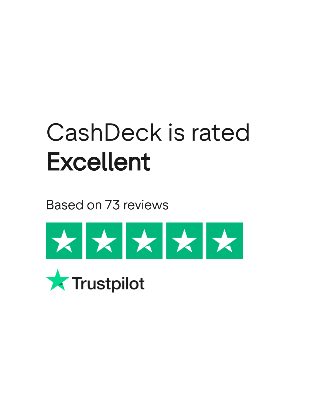 CashDeck Reviews | Read Customer Service Reviews of cashdeck.com.au