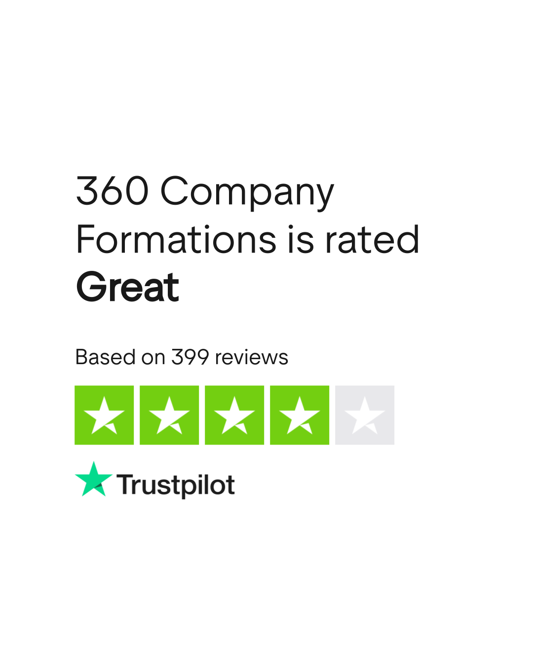 360 Company Formations Reviews | Read Customer Service Reviews of www ...