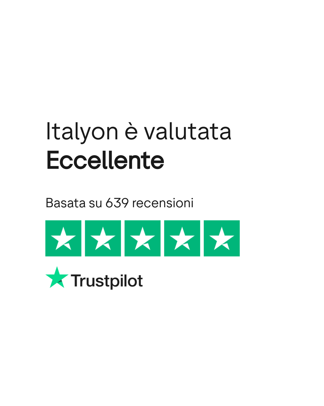 Italyon | Leggi le recensioni dei servizi di www.italyon.eu