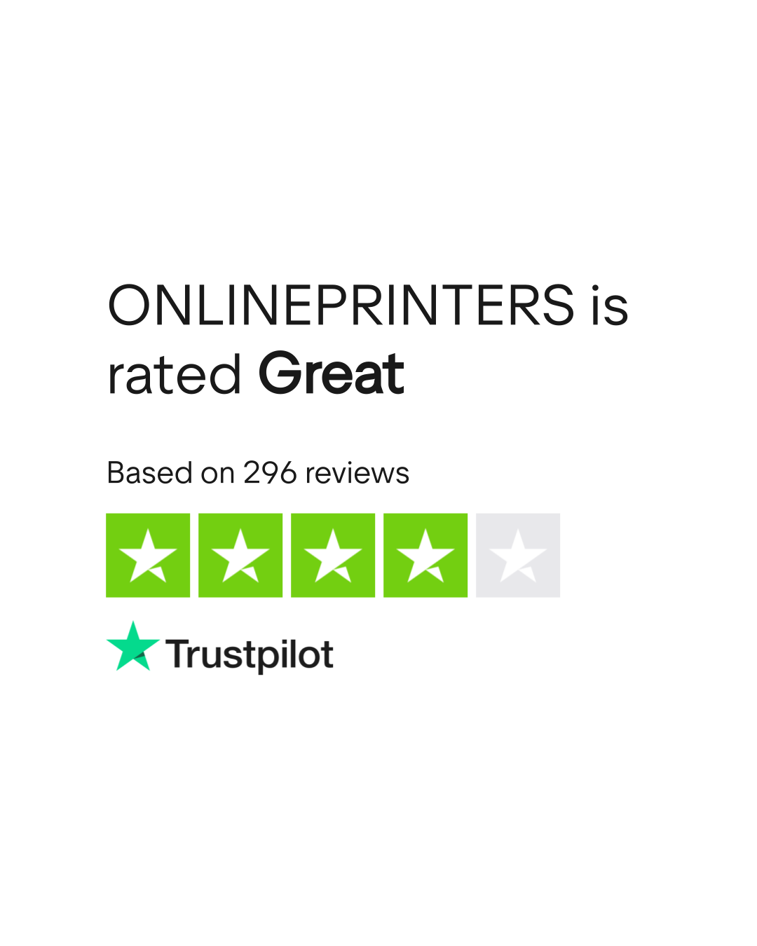 ONLINEPRINTERS Reviews | Read Customer Service Reviews of onlineprinters.es