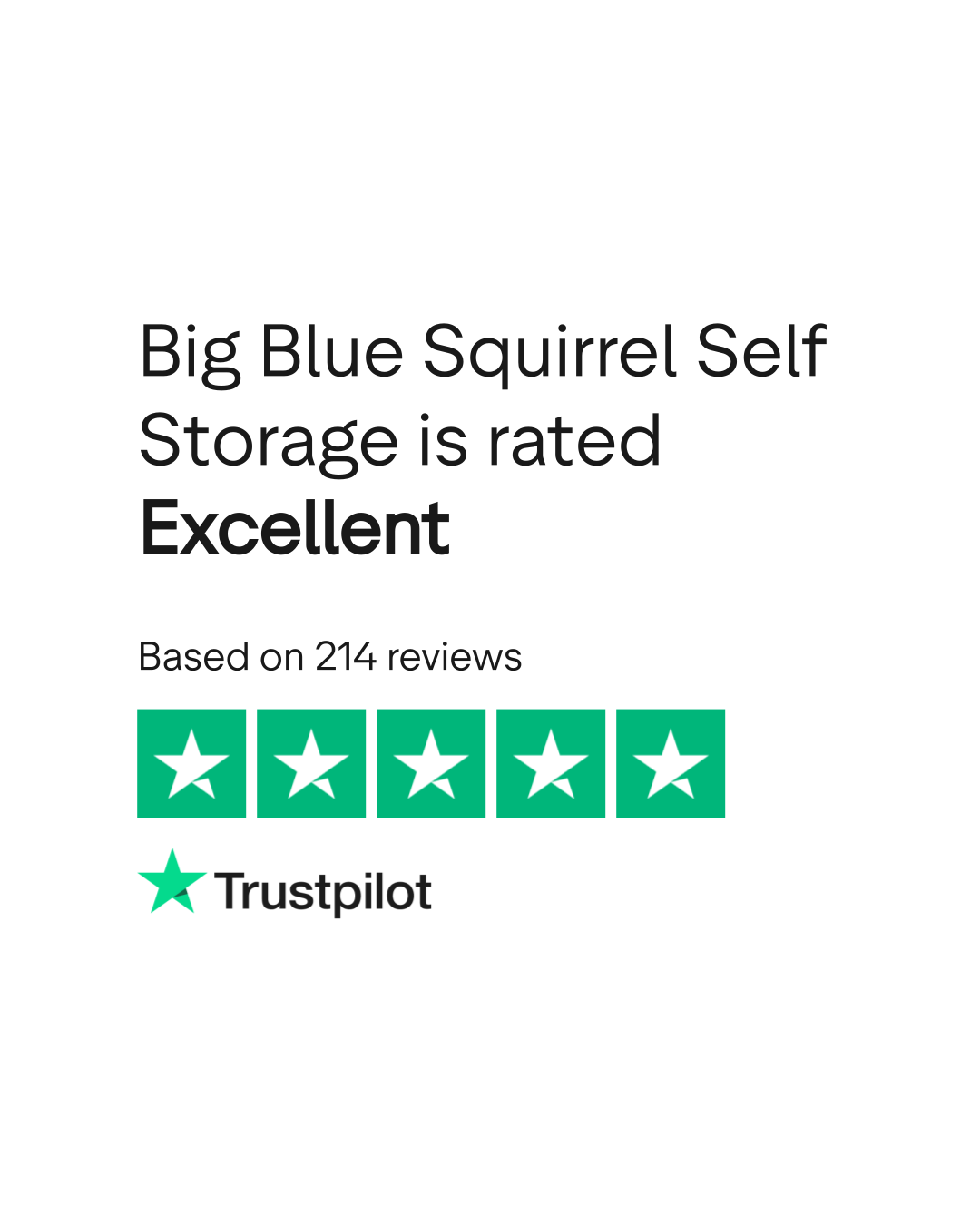 Big Blue Squirrel Self Storage Reviews | Read Customer Service Reviews ...