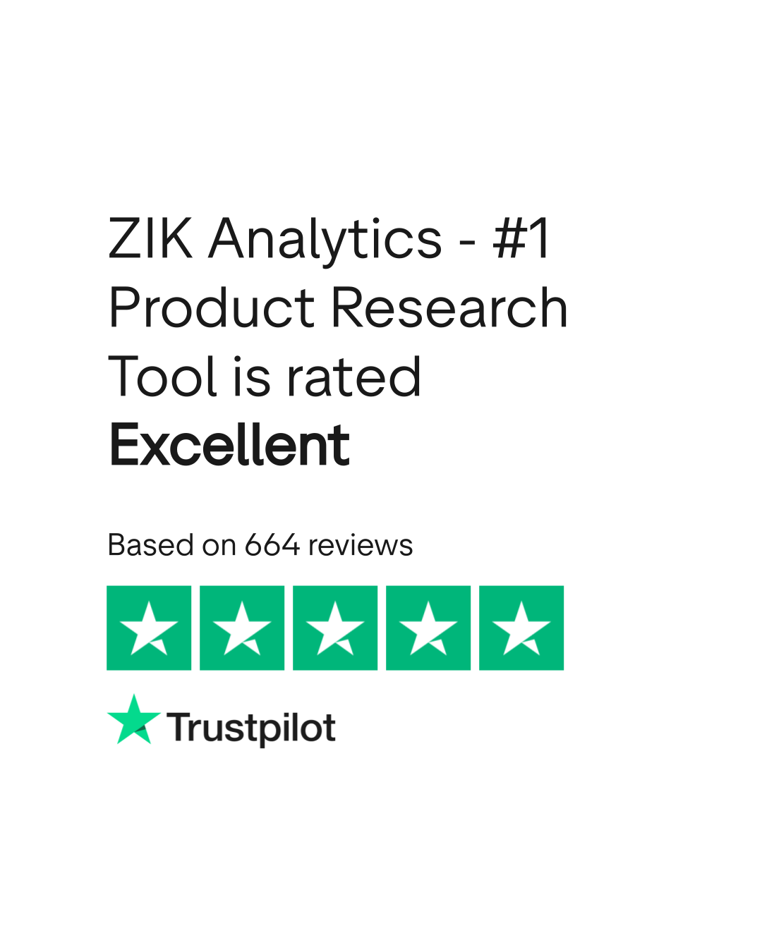 ZIK Analytics - #1 Product Research Tool Reviews | Read Customer ...