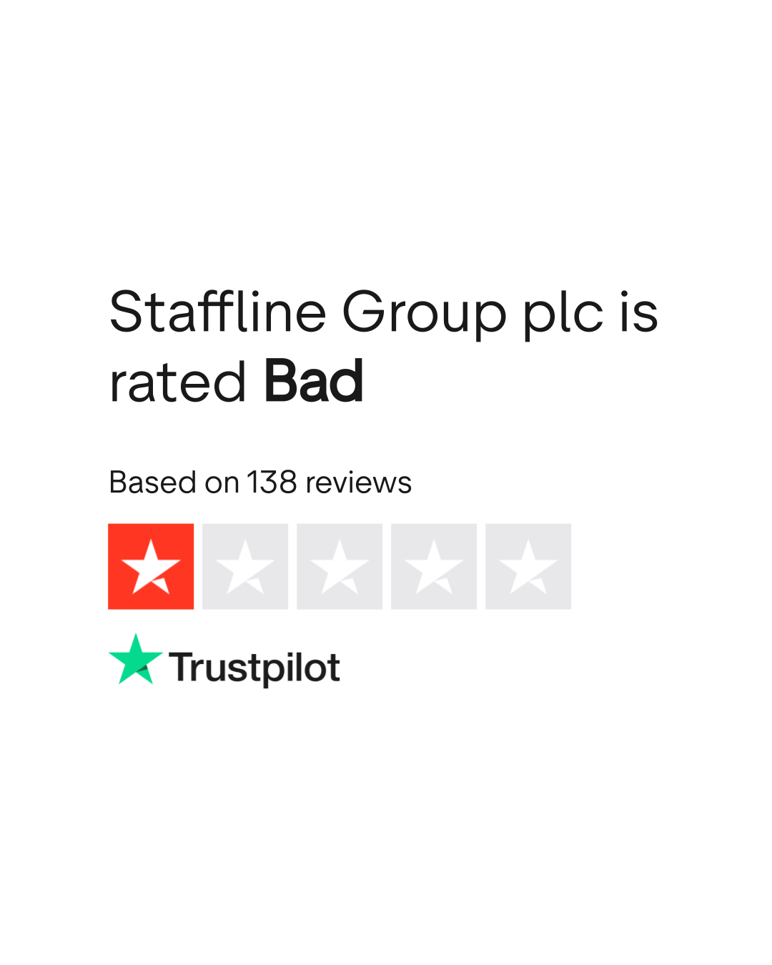 Staffline Group plc Reviews | Read Customer Service Reviews of ...