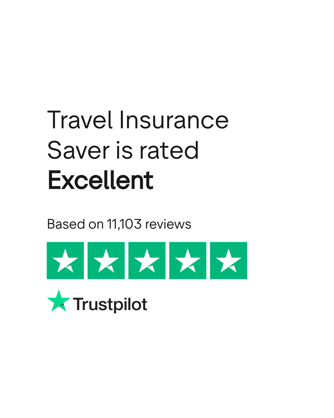 Travel Insurance Saver Reviews | Read Customer Service Reviews of ...