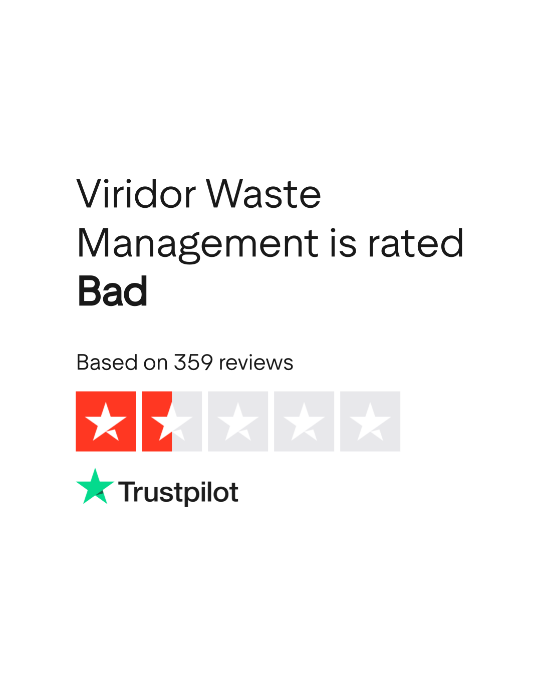 Viridor Waste Management Reviews | Read Customer Service Reviews of ...