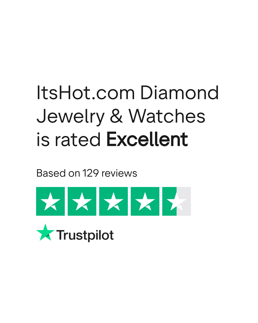 ItsHot.com Diamond Jewelry & Watches Reviews | Read Customer Service ...