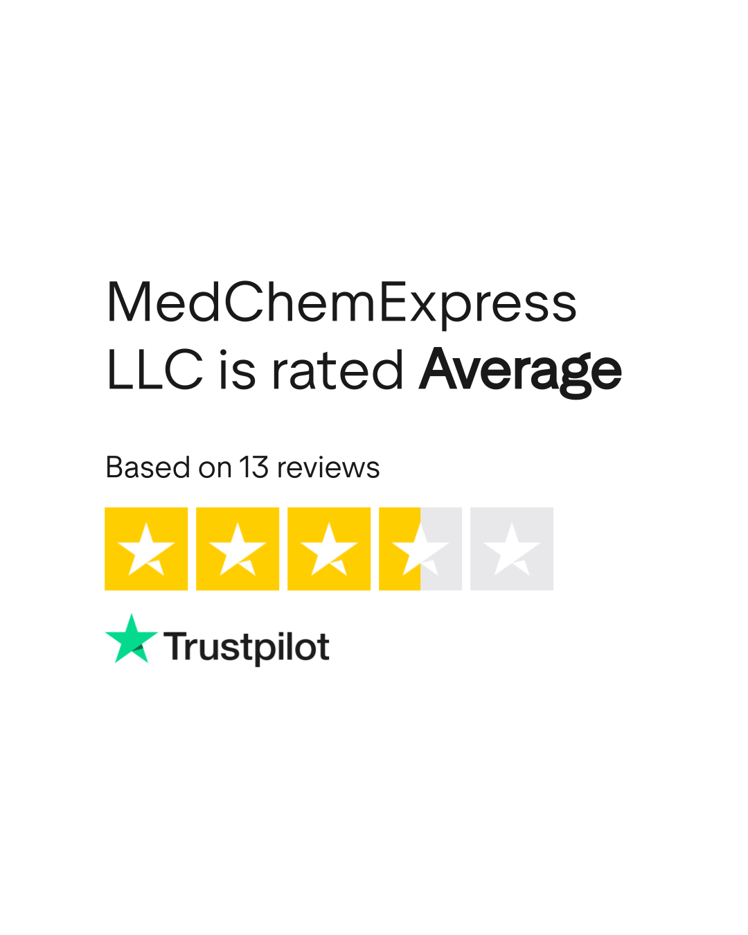 MedChemExpress LLC Reviews | Read Customer Service Reviews of ...