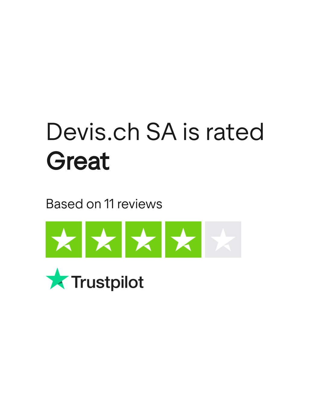 Devis.ch SA Reviews | Read Customer Service Reviews of devis.ch