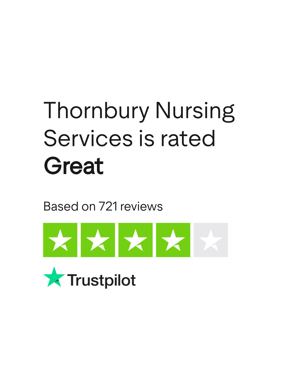 Thornbury Nursing Services Reviews | Read Customer Service Reviews of ...