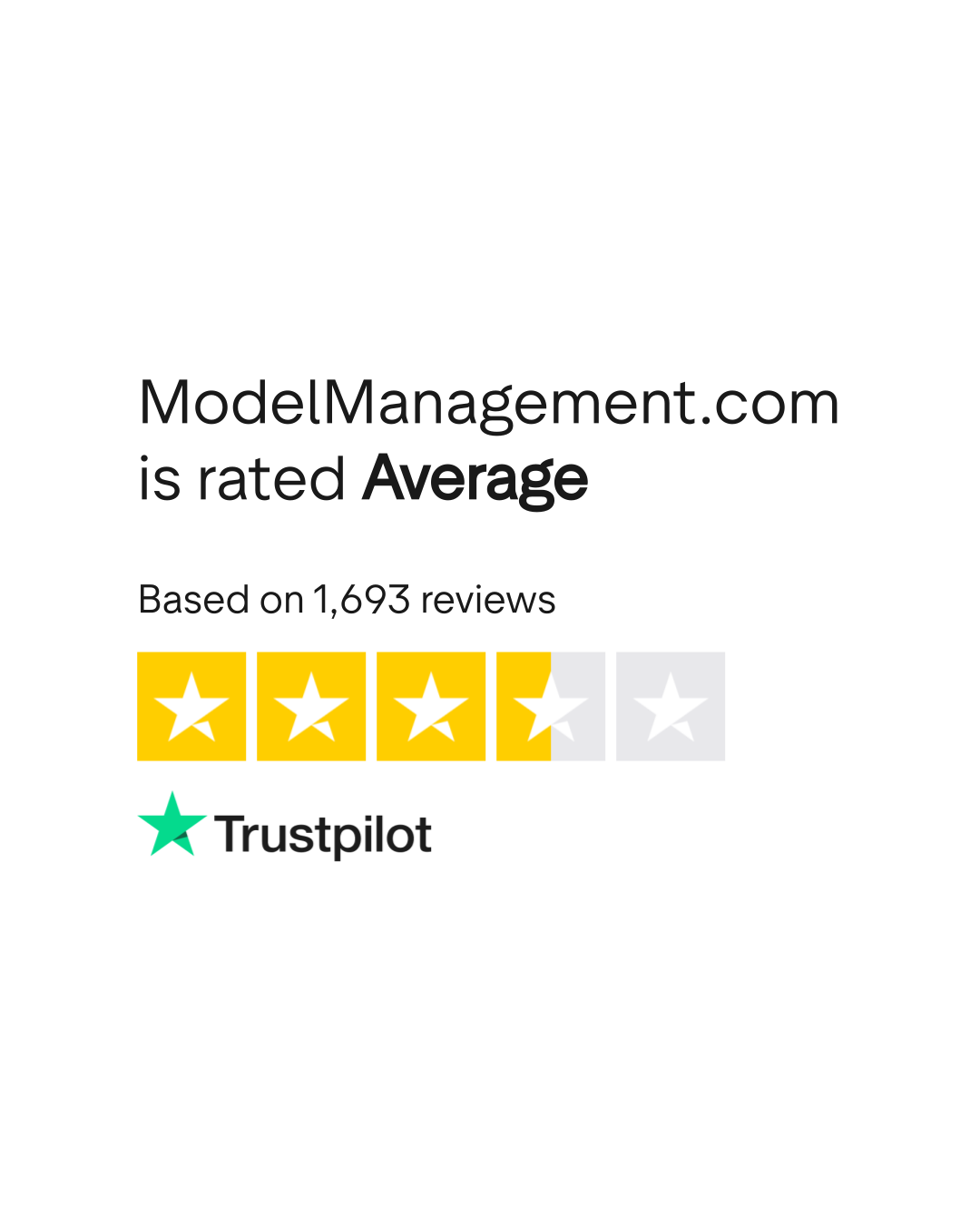 ModelManagement.com Reviews | Read Customer Service Reviews of ...