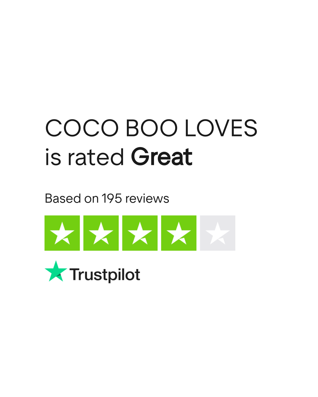 COCO BOO LOVES Reviews | Read Customer Service Reviews of cocobooloves.com