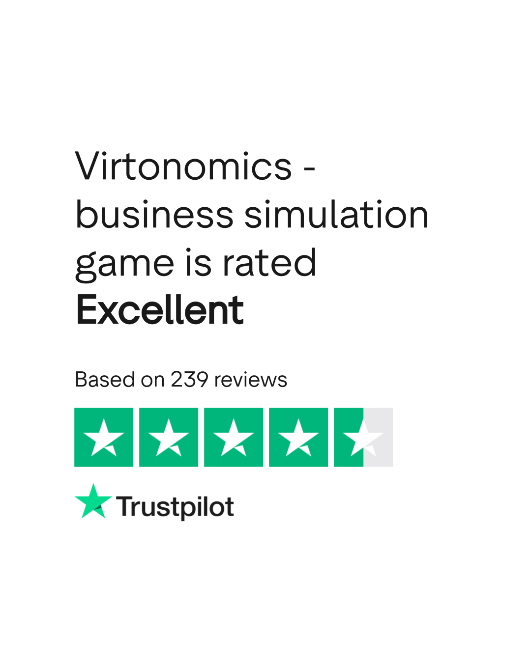 Virtonomics - business simulation game Reviews | Read Customer Service ...