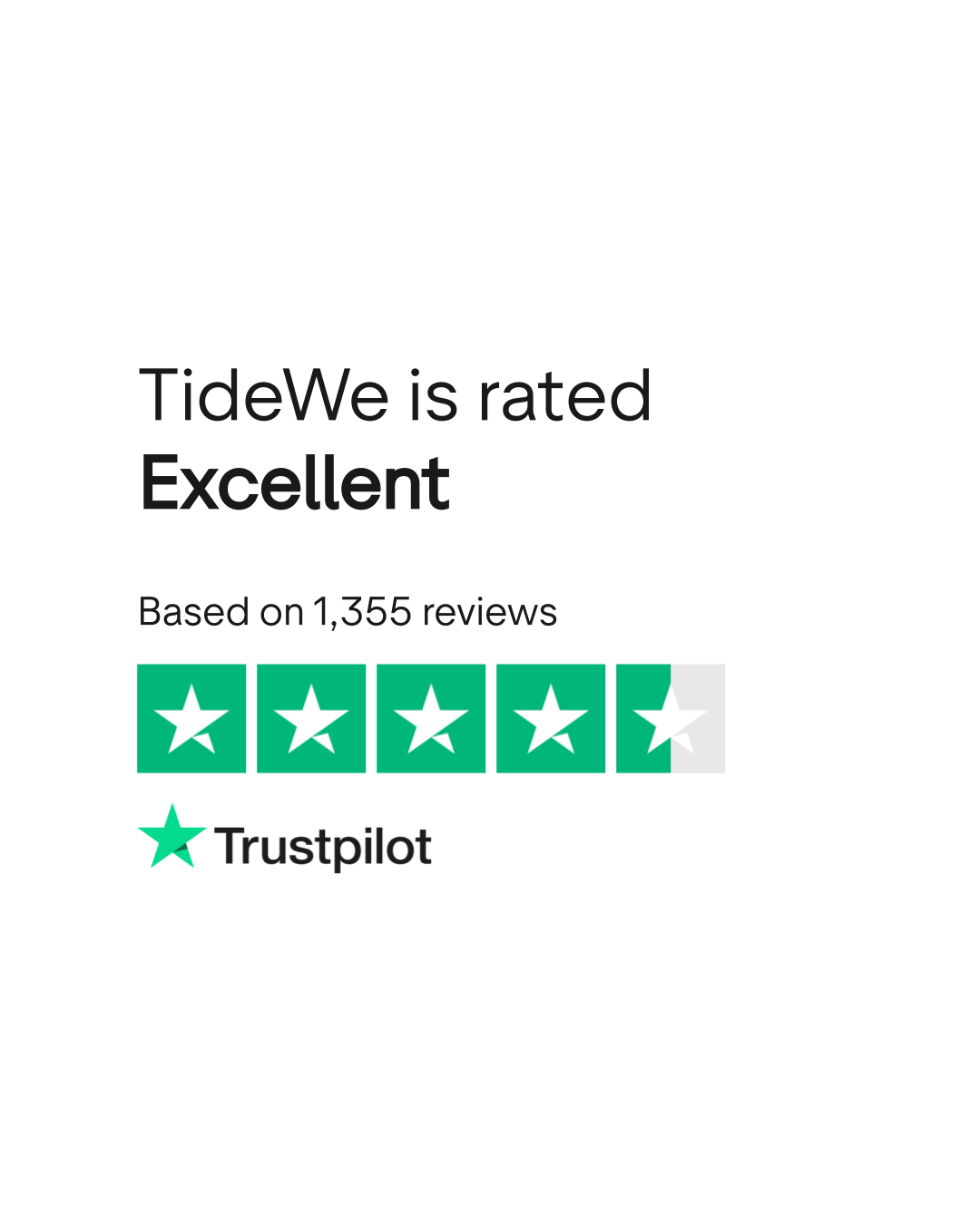 TideWe Reviews | Read Customer Service Reviews of www.tidewe.com