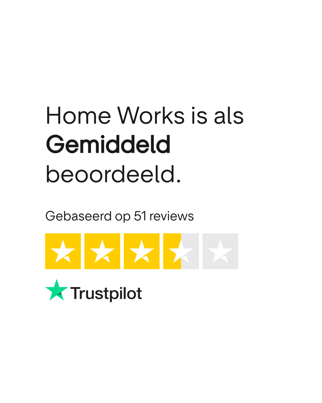 Home Works reviews | Bekijk consumentenreviews over homeworks.nl