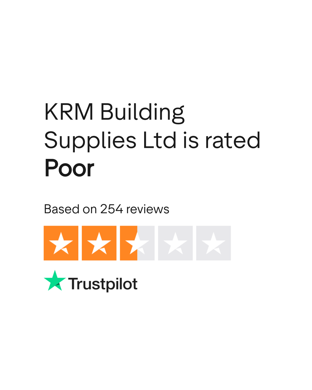 KRM Building Supplies Ltd Reviews | Read Customer Service Reviews of ...