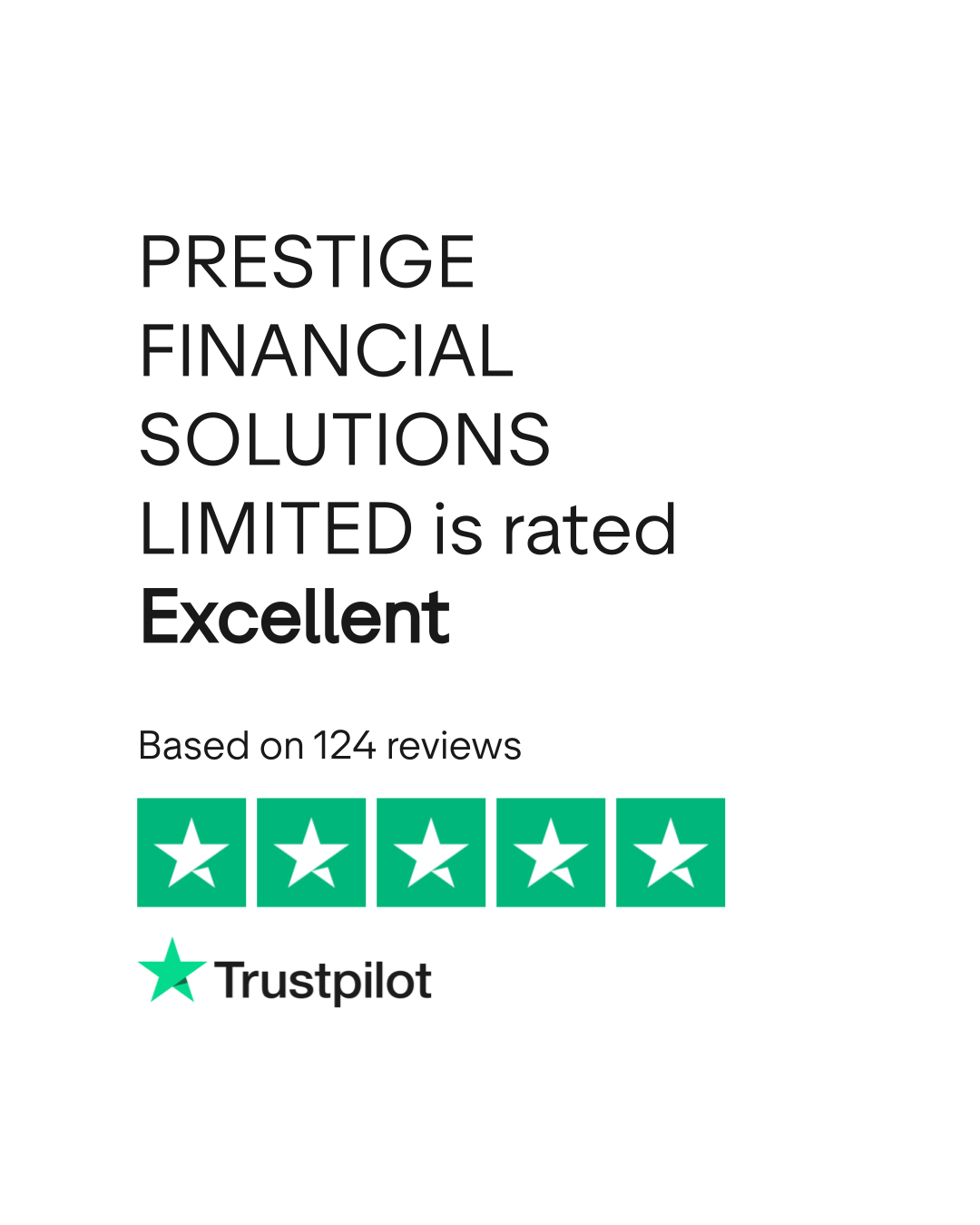 PRESTIGE FINANCIAL SOLUTIONS LIMITED Reviews | Read Customer Service ...
