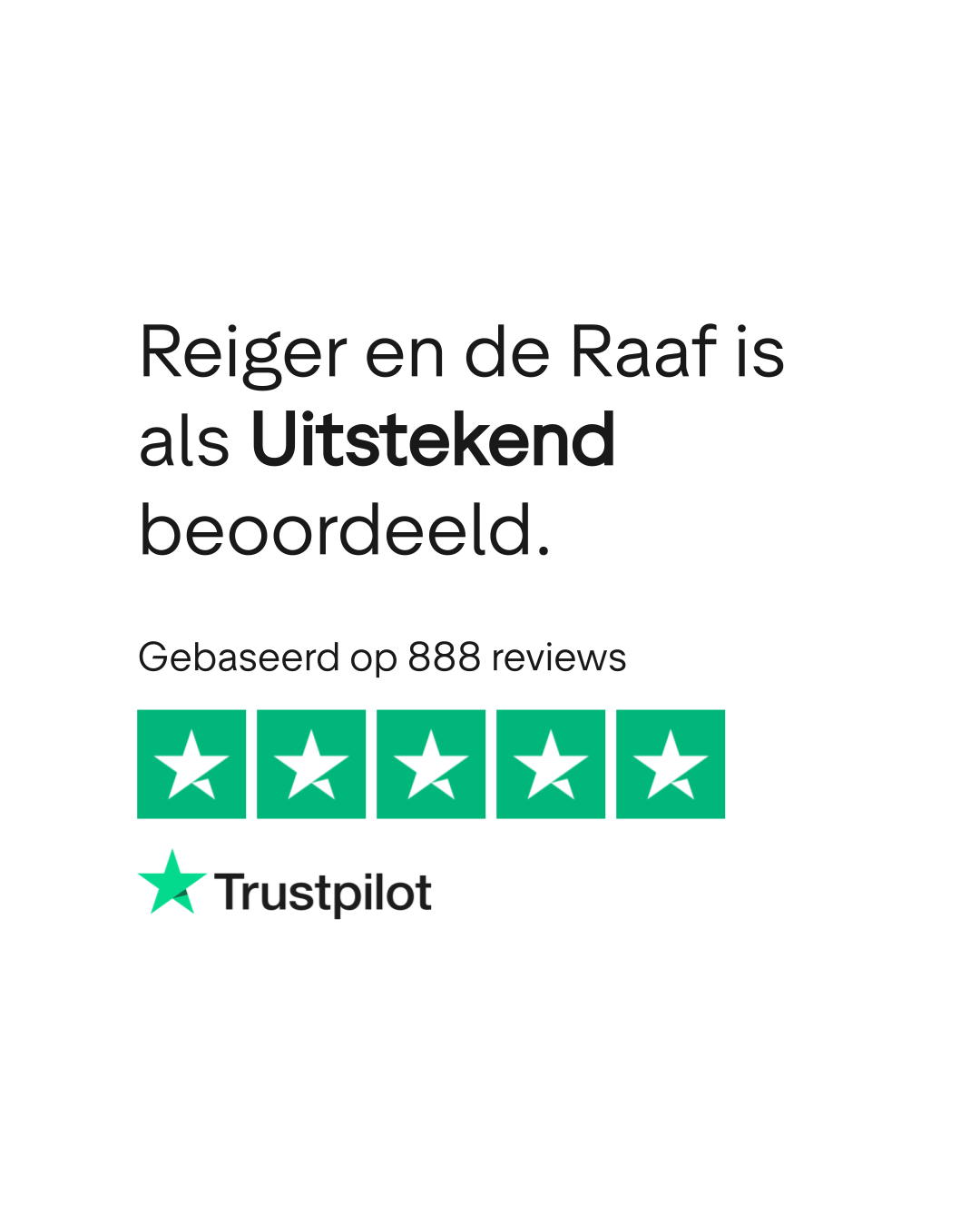 Reiger en de Raaf reviews | Bekijk consumentenreviews over ...