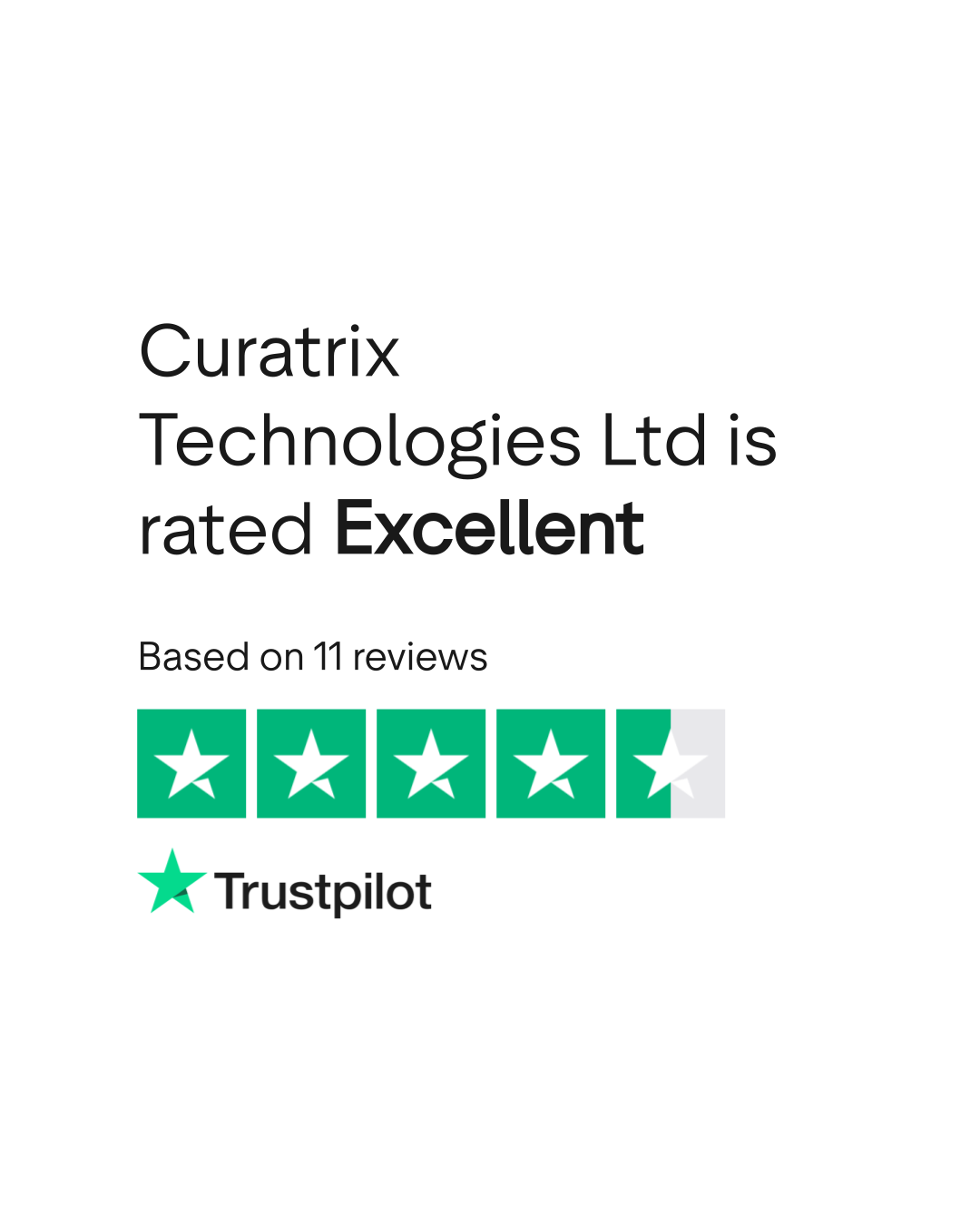 Curatrix Technologies Ltd Reviews | Read Customer Service Reviews of ...