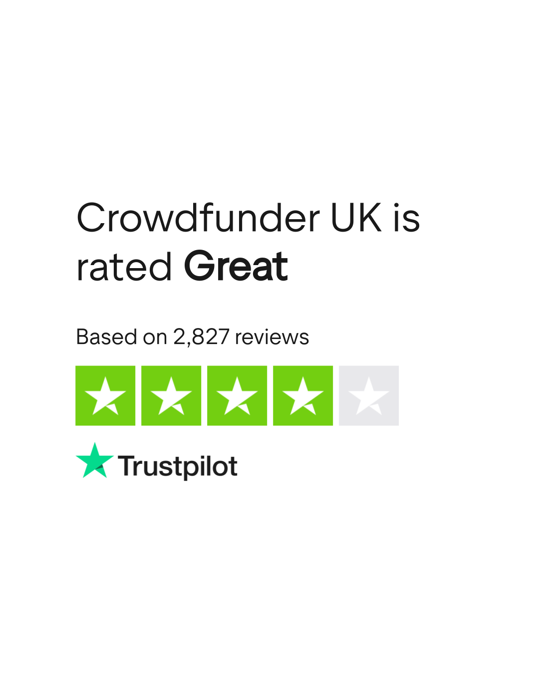 Crowdfunder UK Reviews | Read Customer Service Reviews of crowdfunder.co.uk