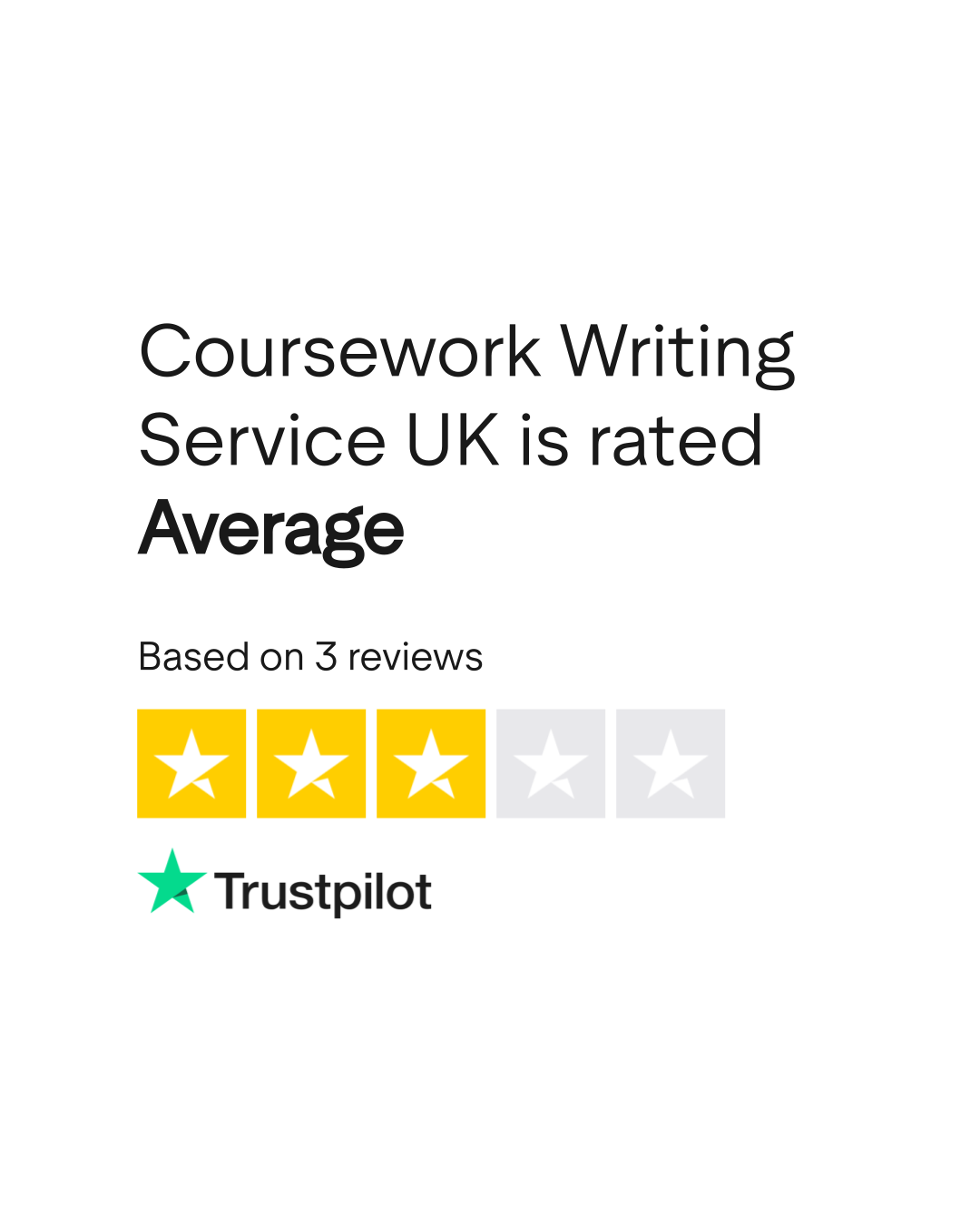Coursework Writing Service UK Reviews | Read Customer Service Reviews ...