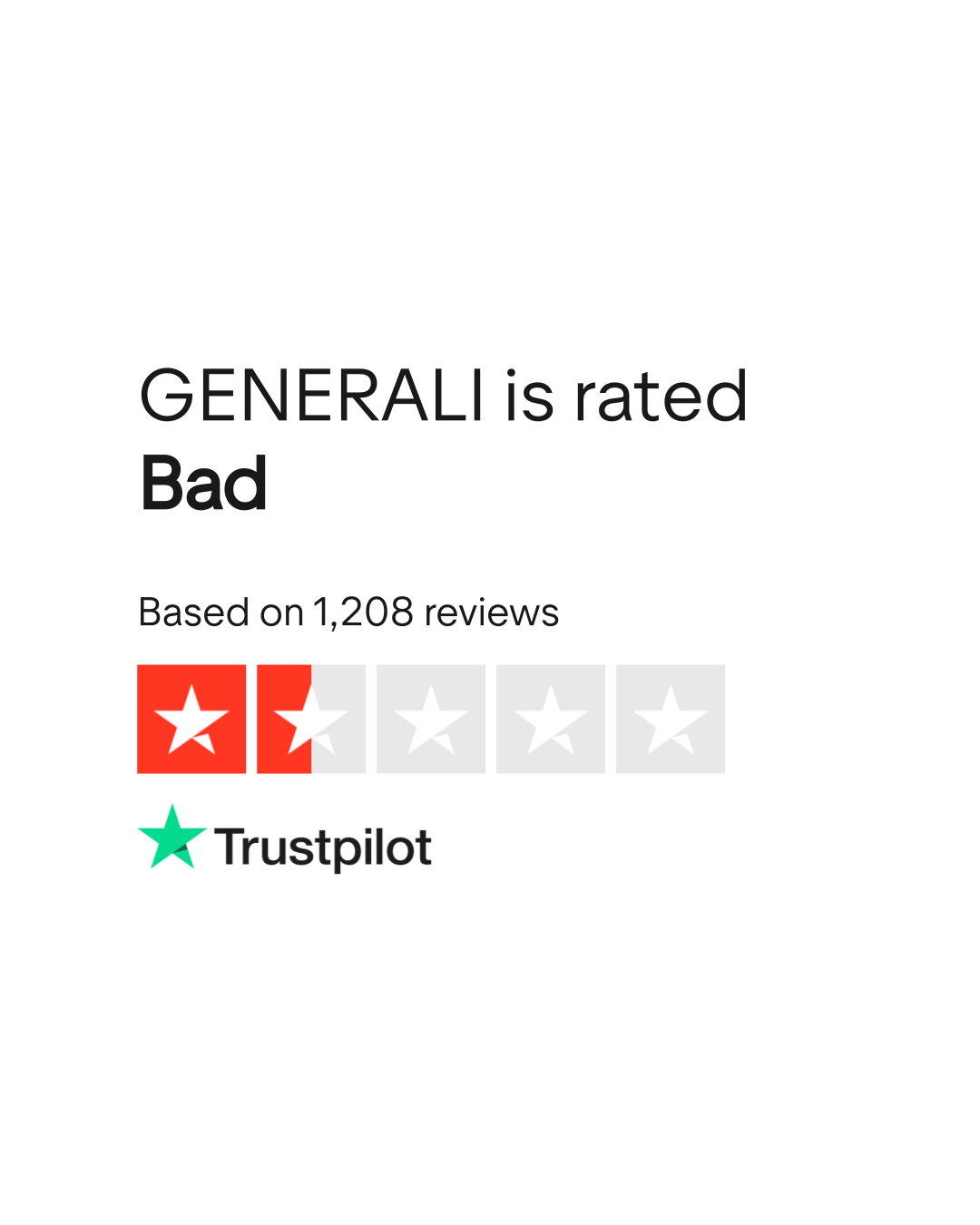 GENERALI Reviews | Read Customer Service Reviews of www.generali.es