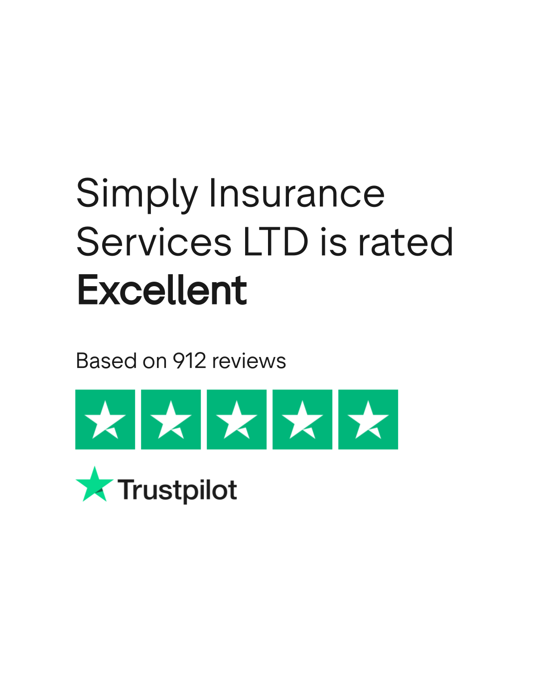 Simply Insurance Services LTD Reviews | Read Customer Service Reviews ...