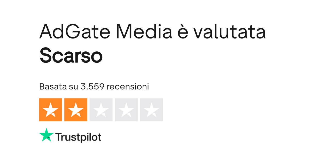 AdGate Media | Leggi le recensioni dei servizi di adgatemedia.com