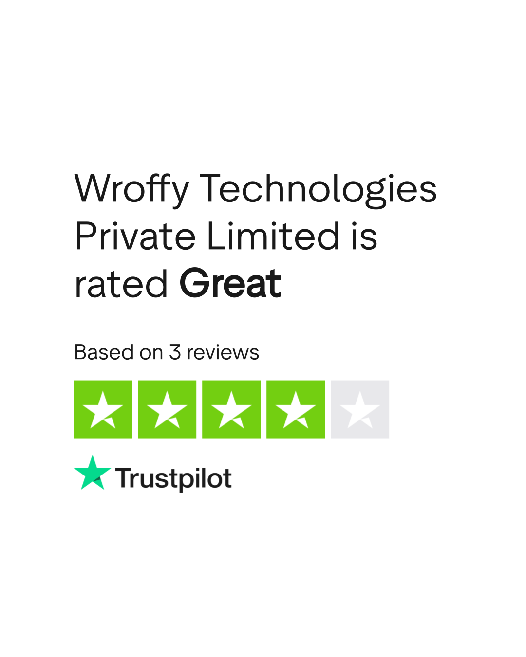 Wroffy Technologies Private Limited Reviews | Read Customer Service ...