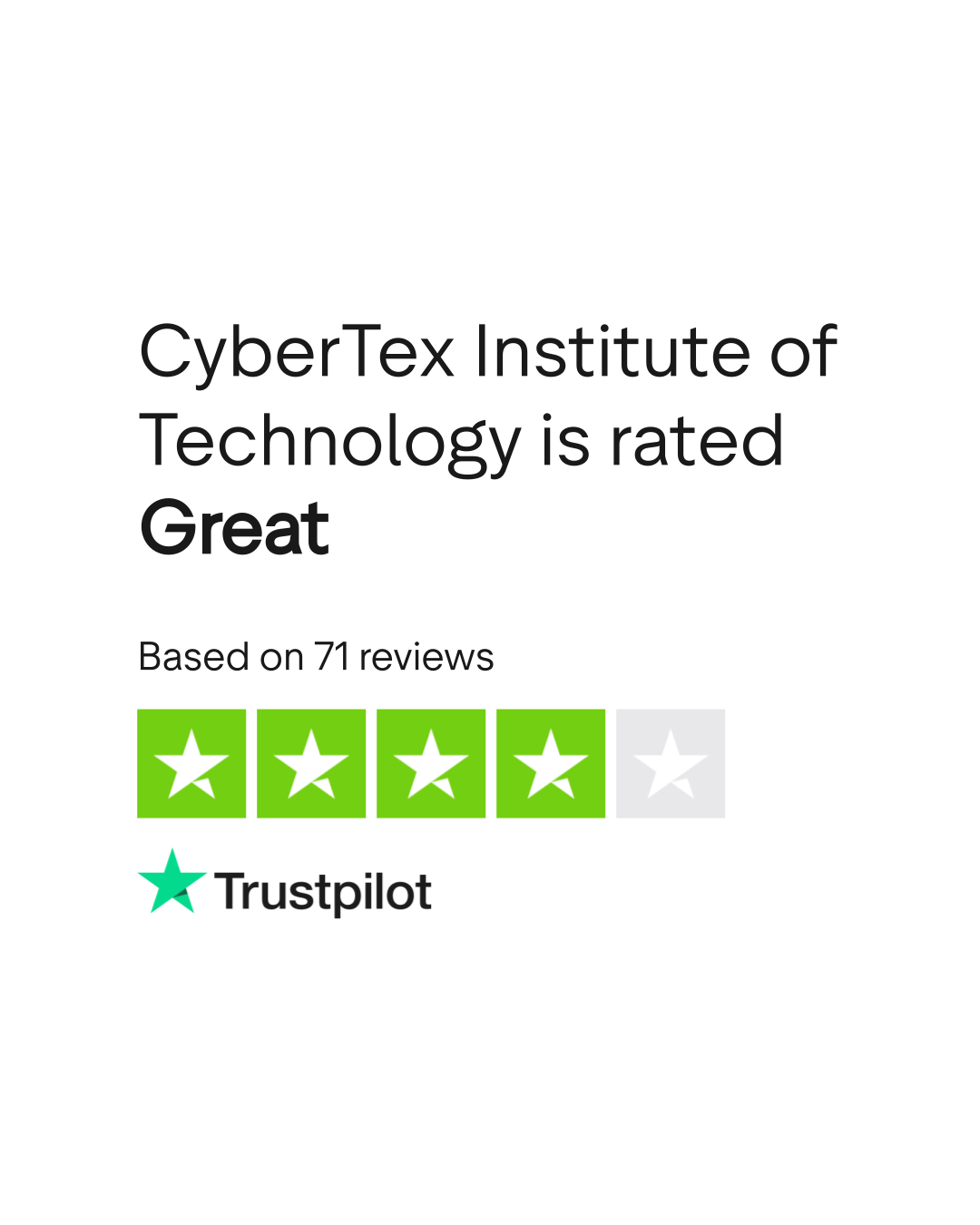 CyberTex Institute of Technology Reviews | Read Customer Service ...