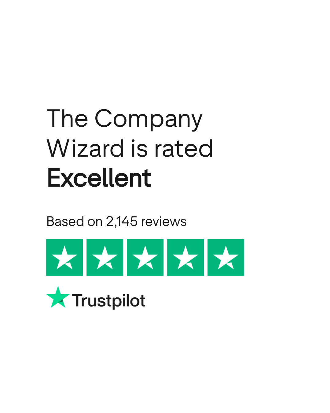 The Company Wizard Reviews | Read Customer Service Reviews of ...