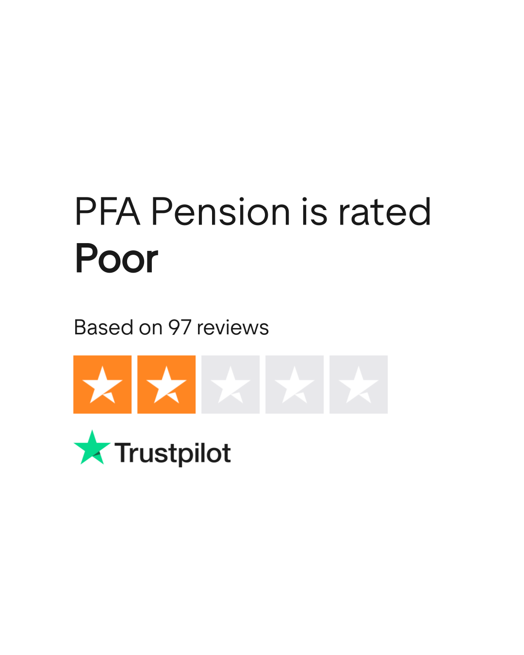 PFA Pension Reviews | Read Customer Service Reviews of mit.pfa.dk