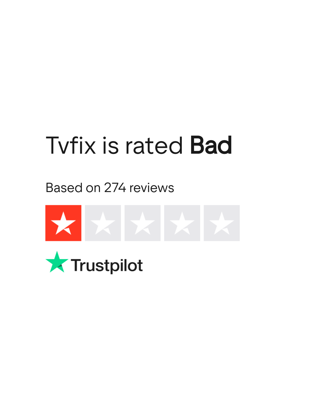 Tvfix Reviews | Read Customer Service Reviews of www.tvfix.com