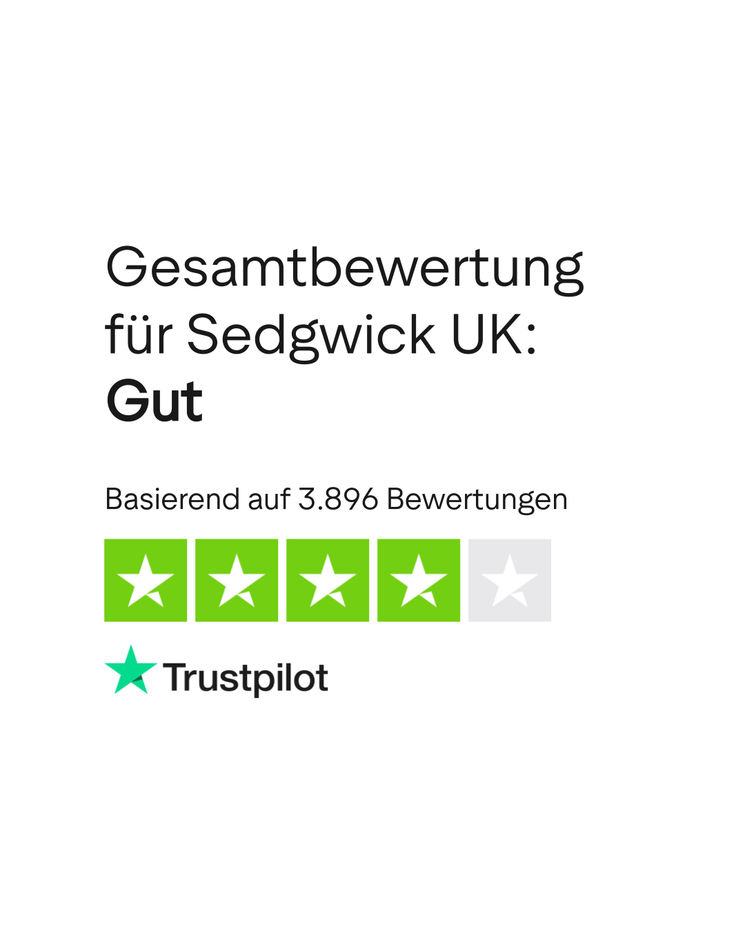 Bewertungen zu Sedgwick UK | Lesen Sie Kundenbewertungen zu www ...
