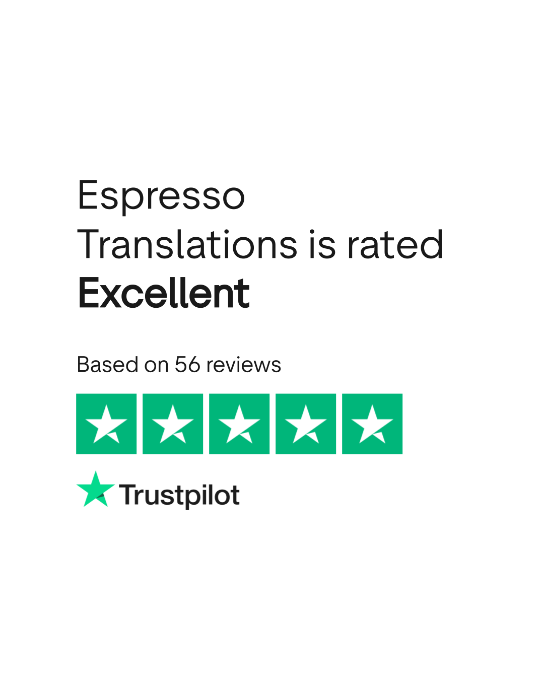 Espresso Translations Reviews | Read Customer Service Reviews of www ...