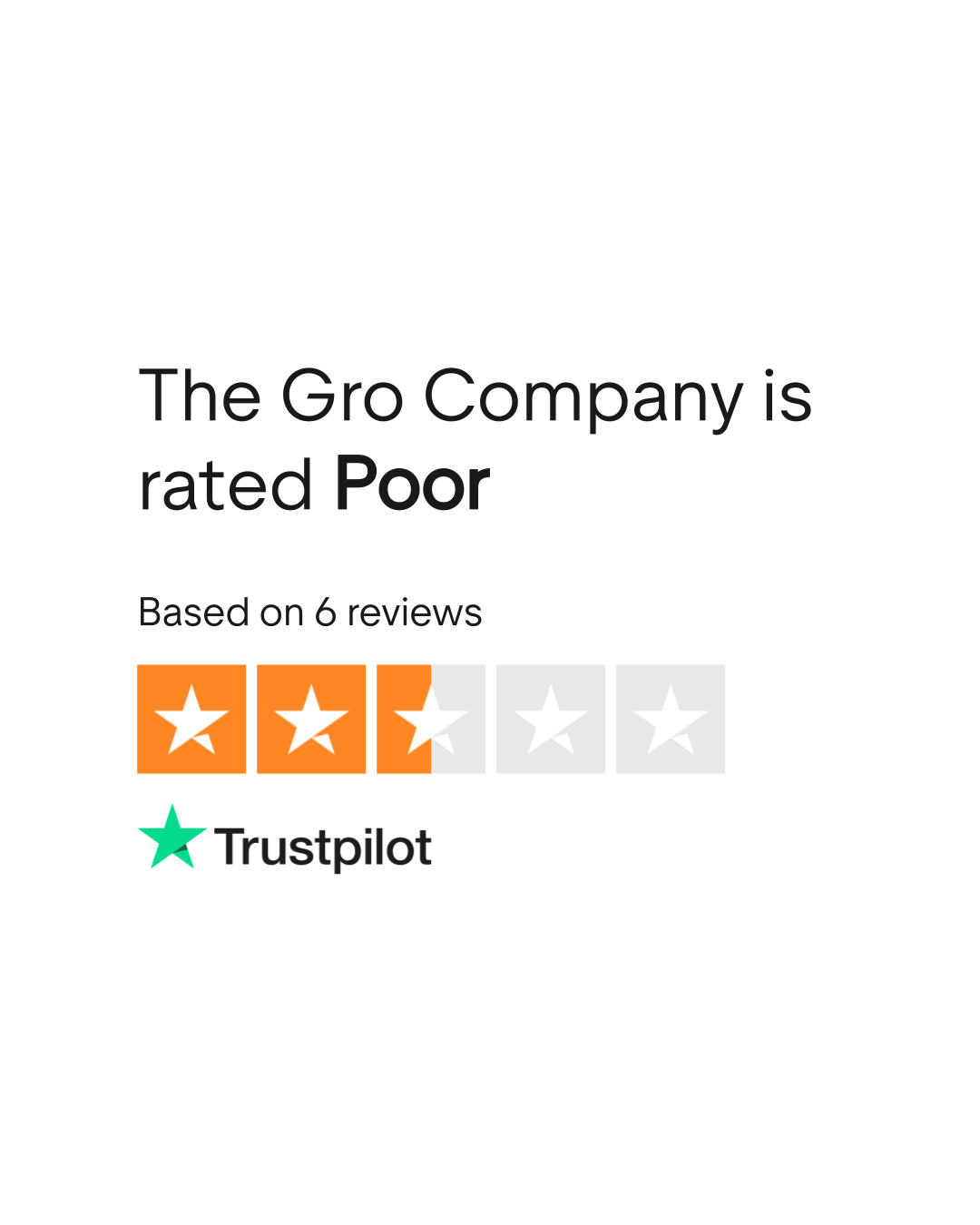 The Gro Company Reviews | Read Customer Service Reviews of gro.co.uk
