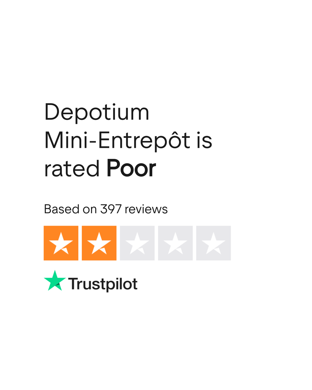 Depotium Mini-Entrepôt Reviews | Read Customer Service Reviews of ...