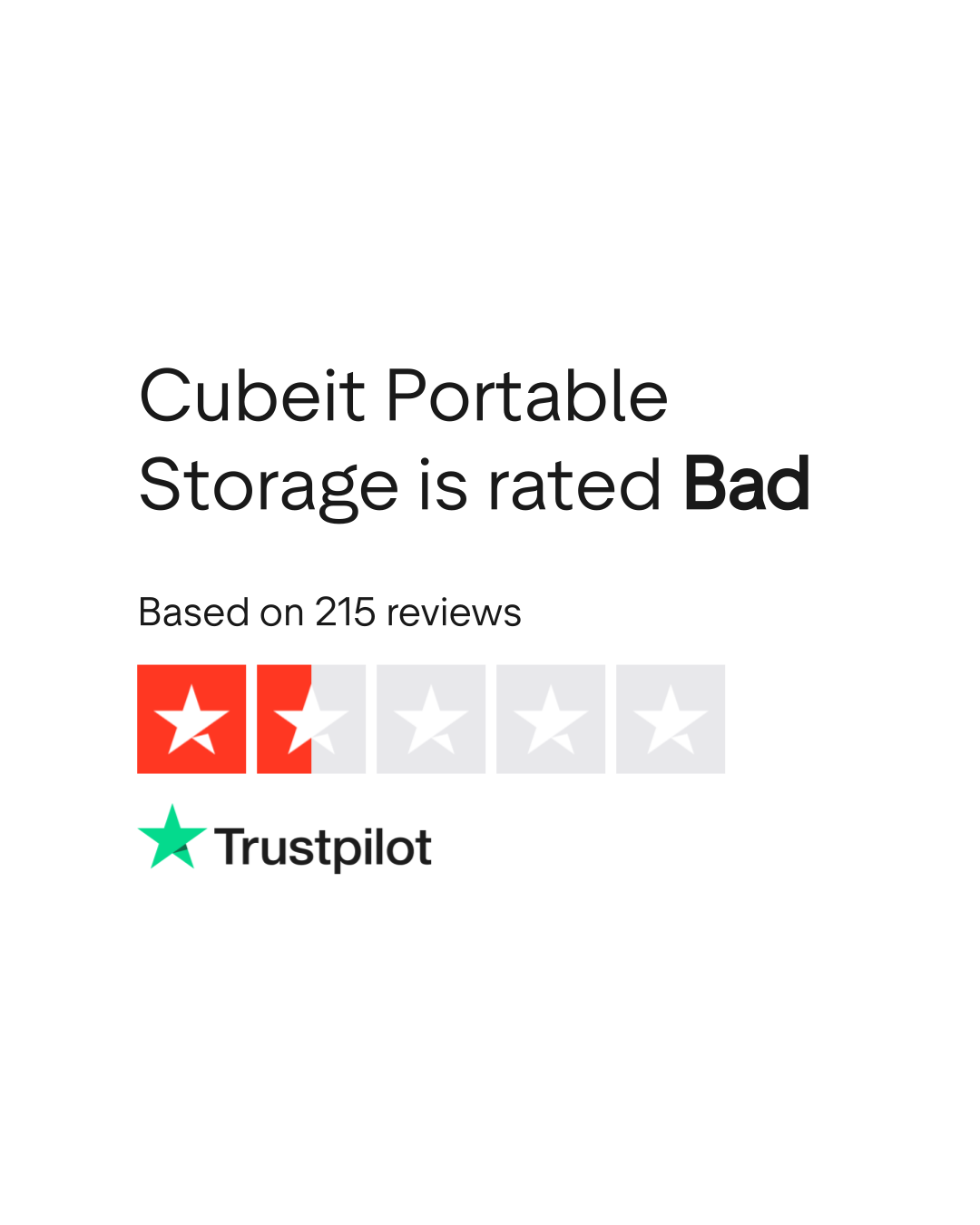 Cubeit Portable Storage Reviews | Read Customer Service Reviews of ...