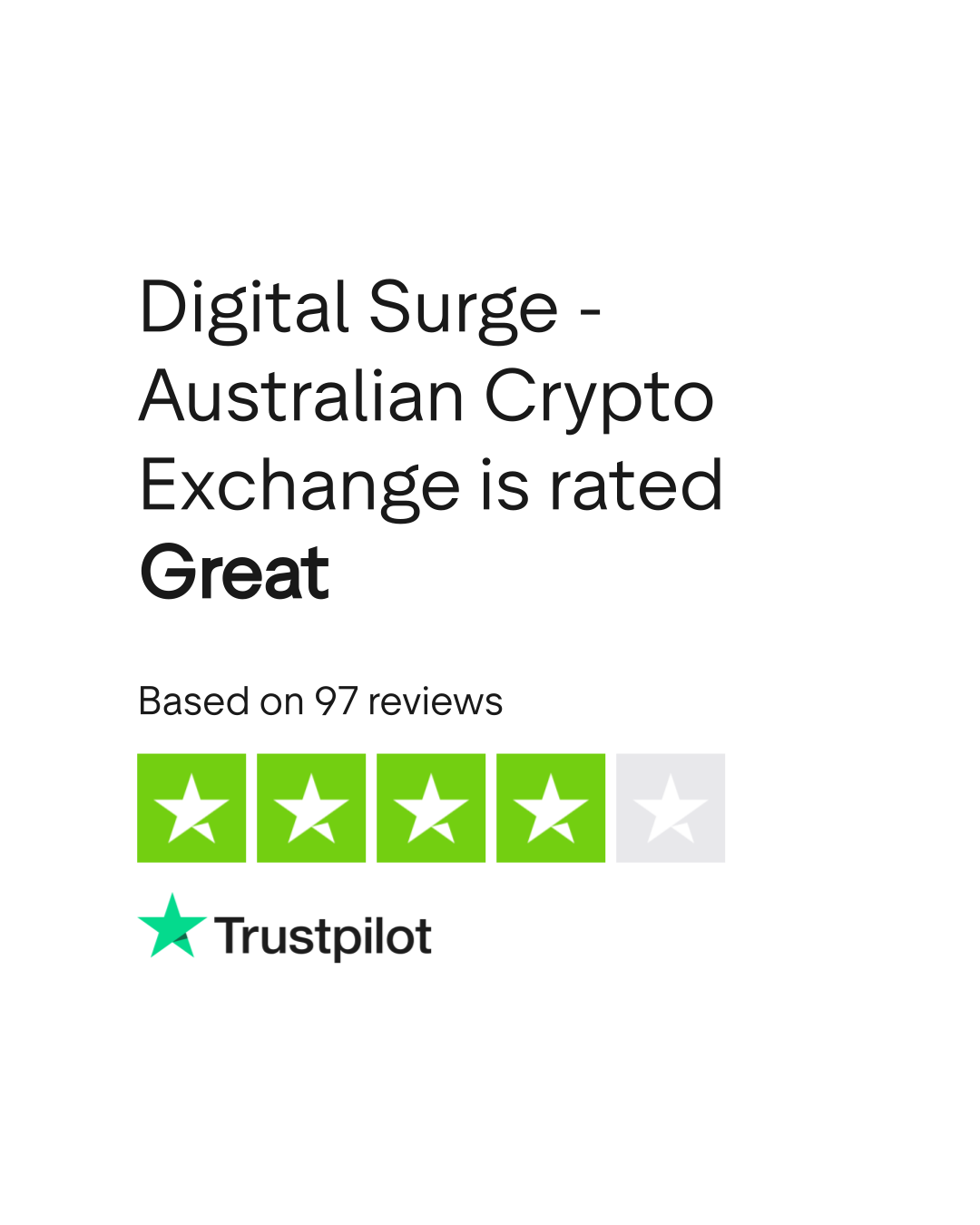 Digital Surge - Australian Crypto Exchange Reviews | Read Customer ...