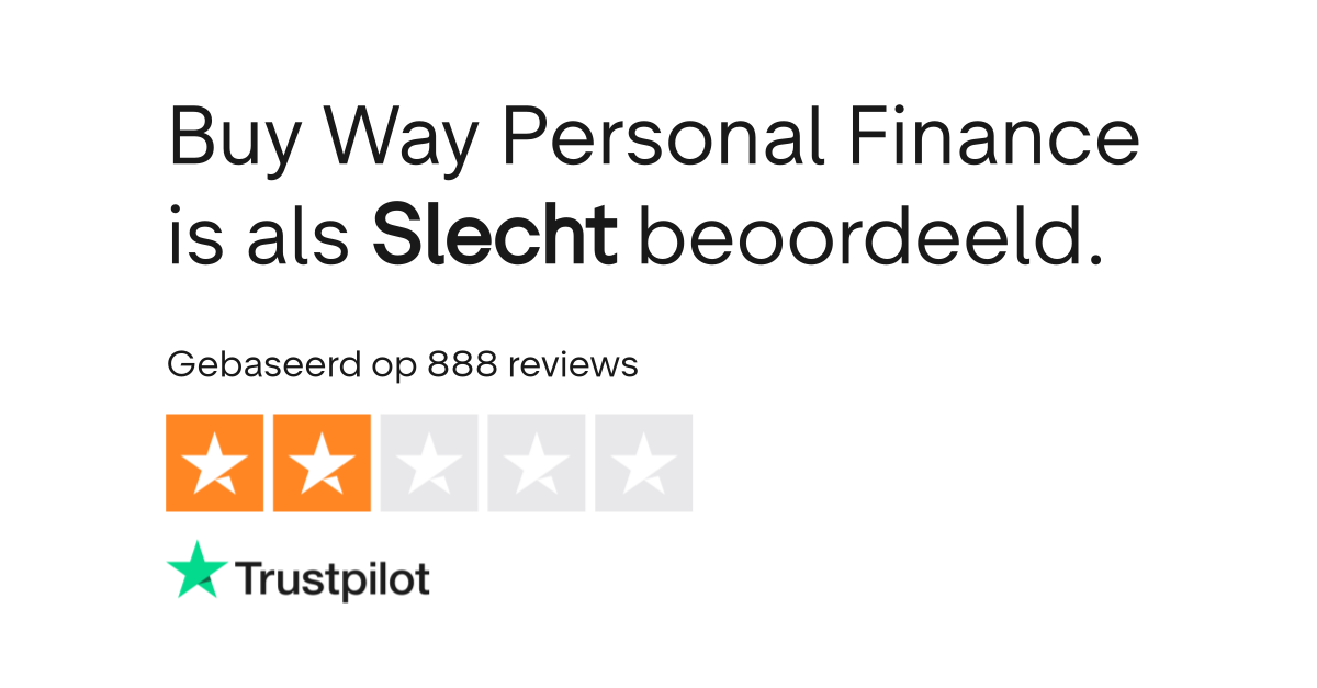 Buy Way Personal Finance reviews | Bekijk consumentenreviews over www ...