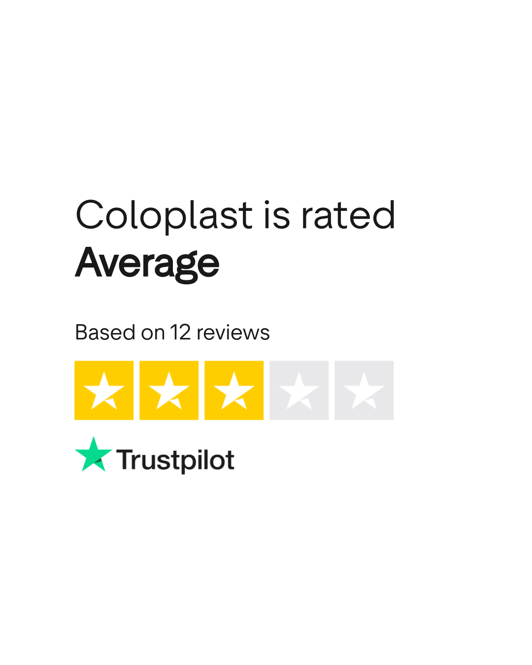 Coloplast Reviews | Read Customer Service Reviews of coloplast.dk