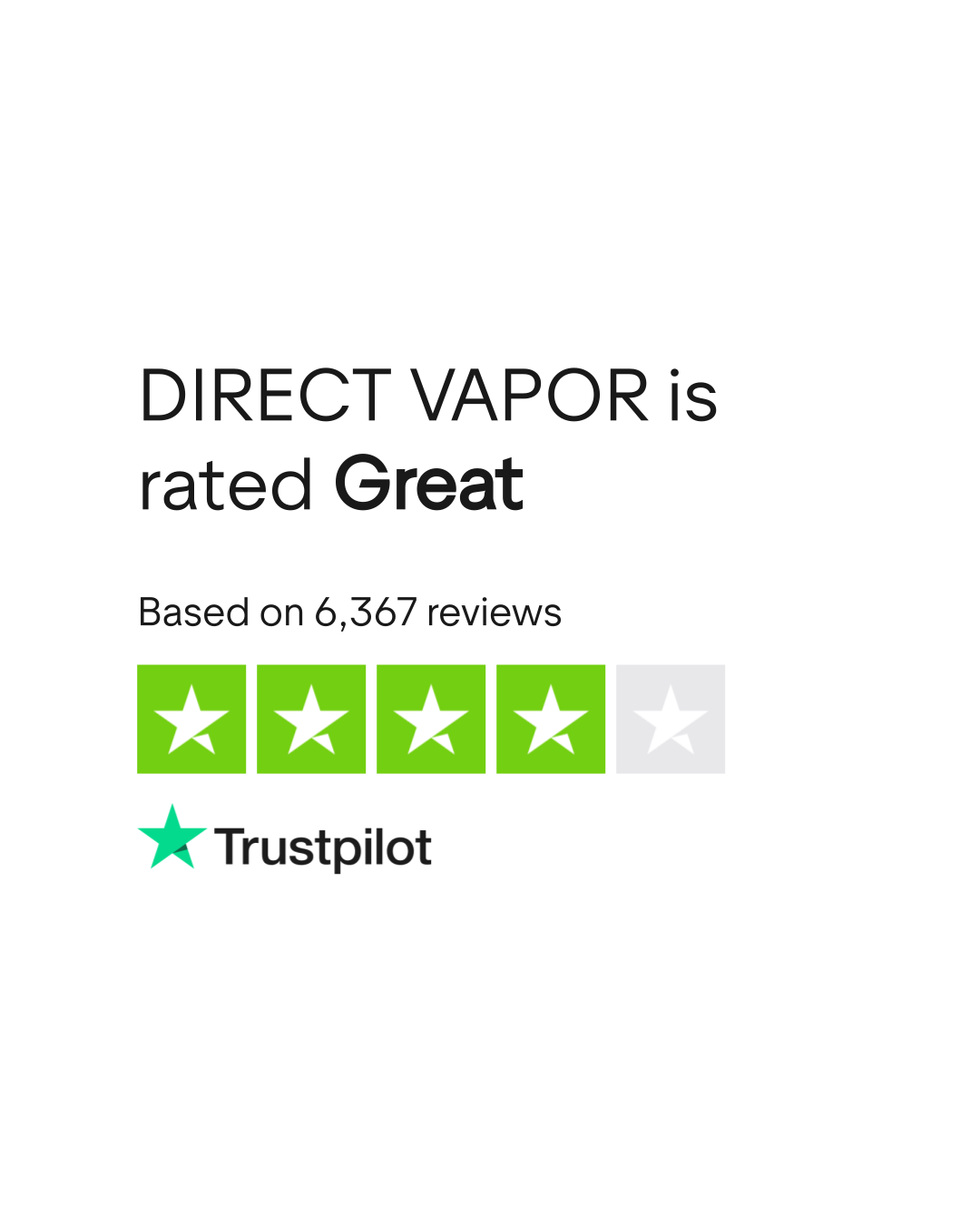DIRECT VAPOR Reviews | Read Customer Service Reviews of directvapor.com