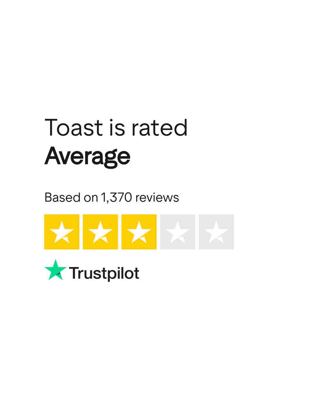 Toast Reviews | Read Customer Service Reviews of toasttab.com