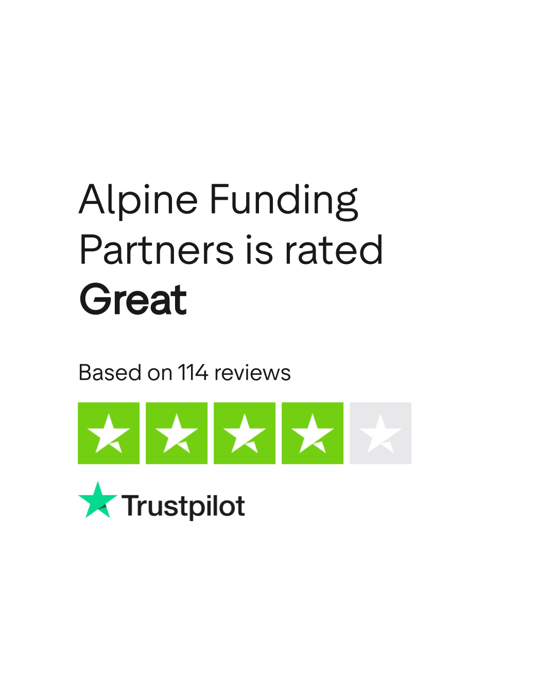 Alpine Funding Partners Reviews | Read Customer Service Reviews of ...